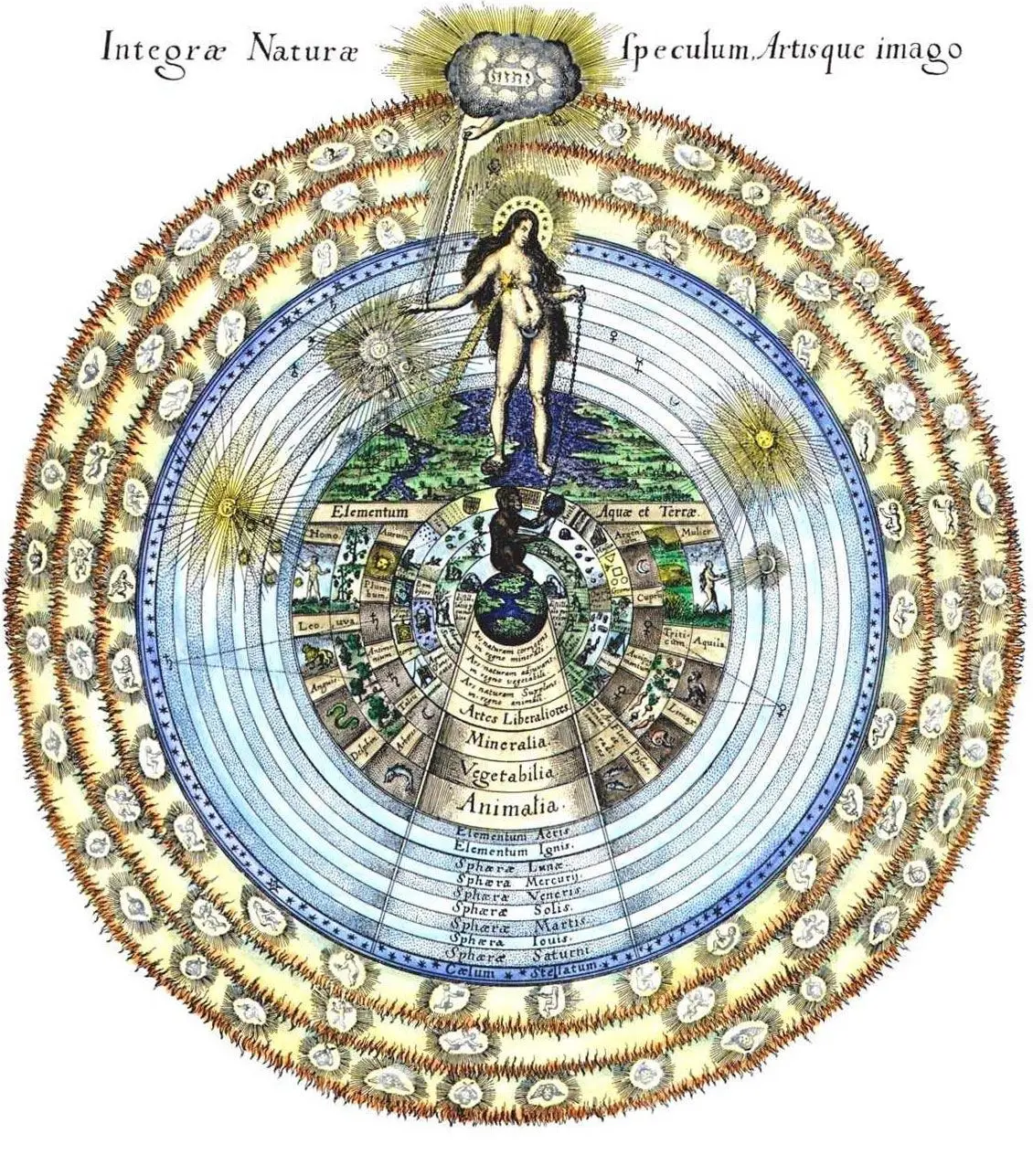 Anima mundi: el alma del entorno y su influencia a través de la ...